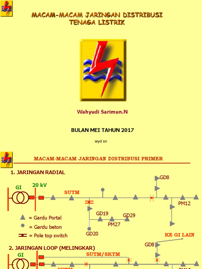 Macam2 Jaringan Distribusi | PDF
