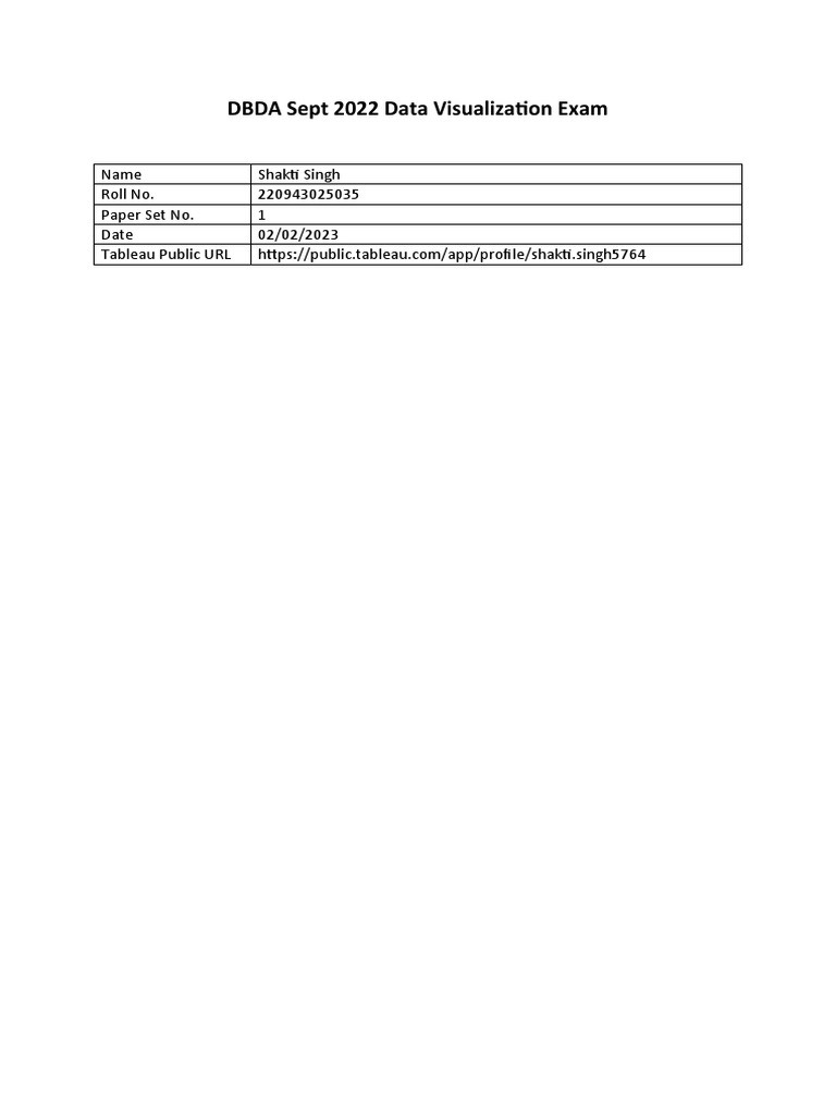 Know-IT DBDA Sept 2022 Data Visualization Answer Sheet | PDF