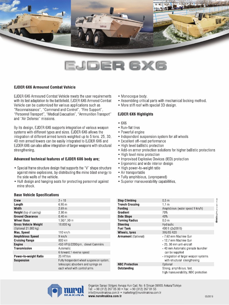 Nurolmakina Ejder - 6x6 en | PDF