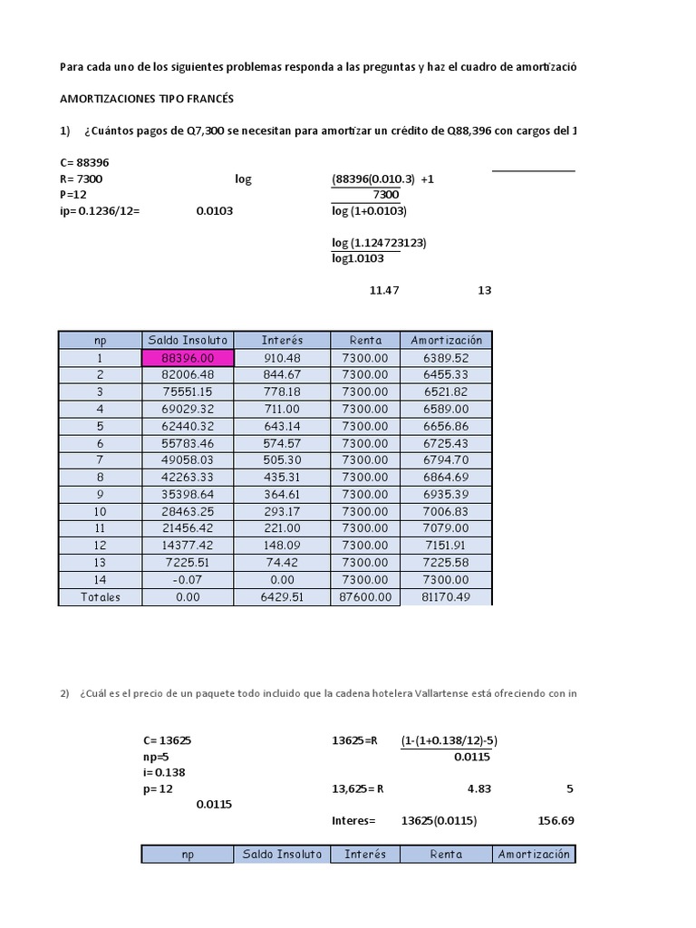 Ejercicio de Amortizacion | PDF | Inversiones | Economía Financiera