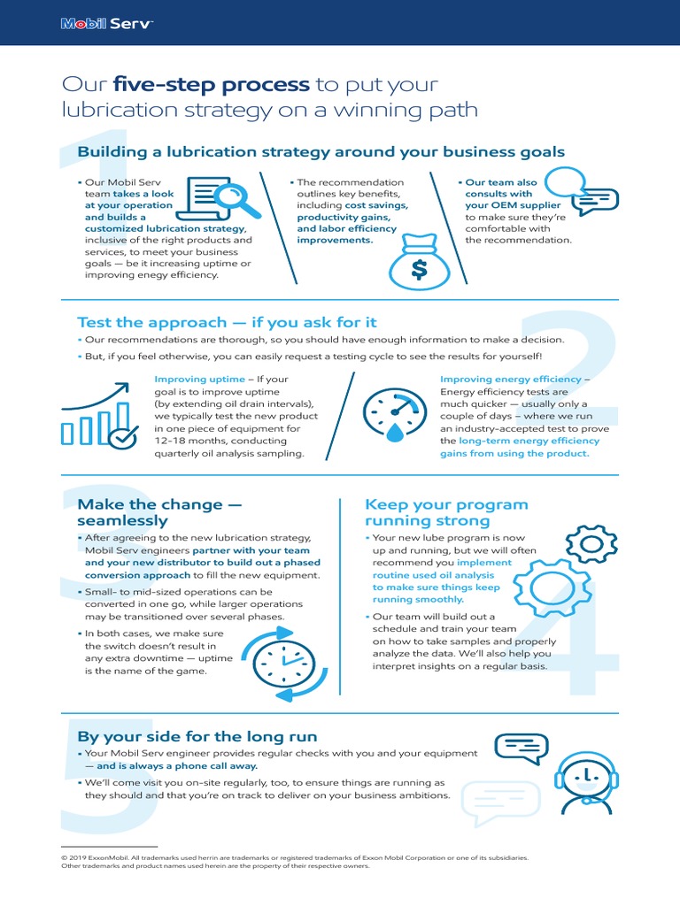Mobil Serv - Plastics - 5 Steps | PDF | Efficient Energy Use | Business