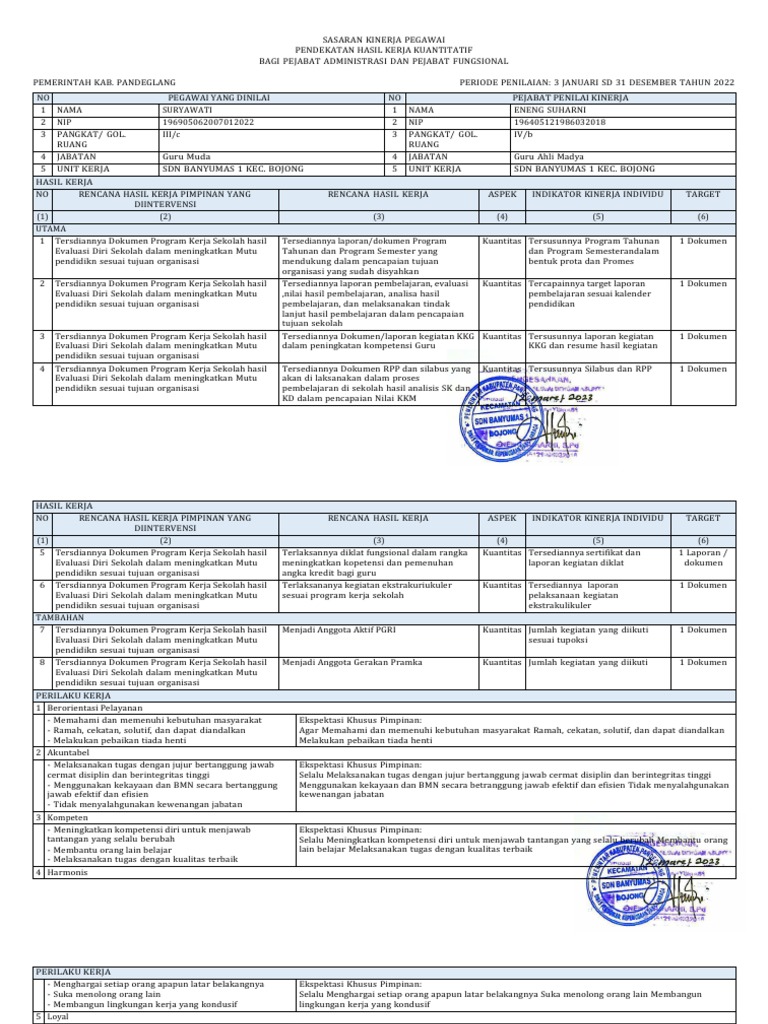 SKP 2022 dan 2021 | PDF