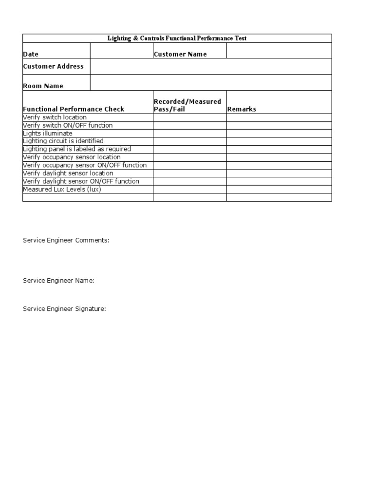 Lighting & Controls Functional Performance Test | PDF