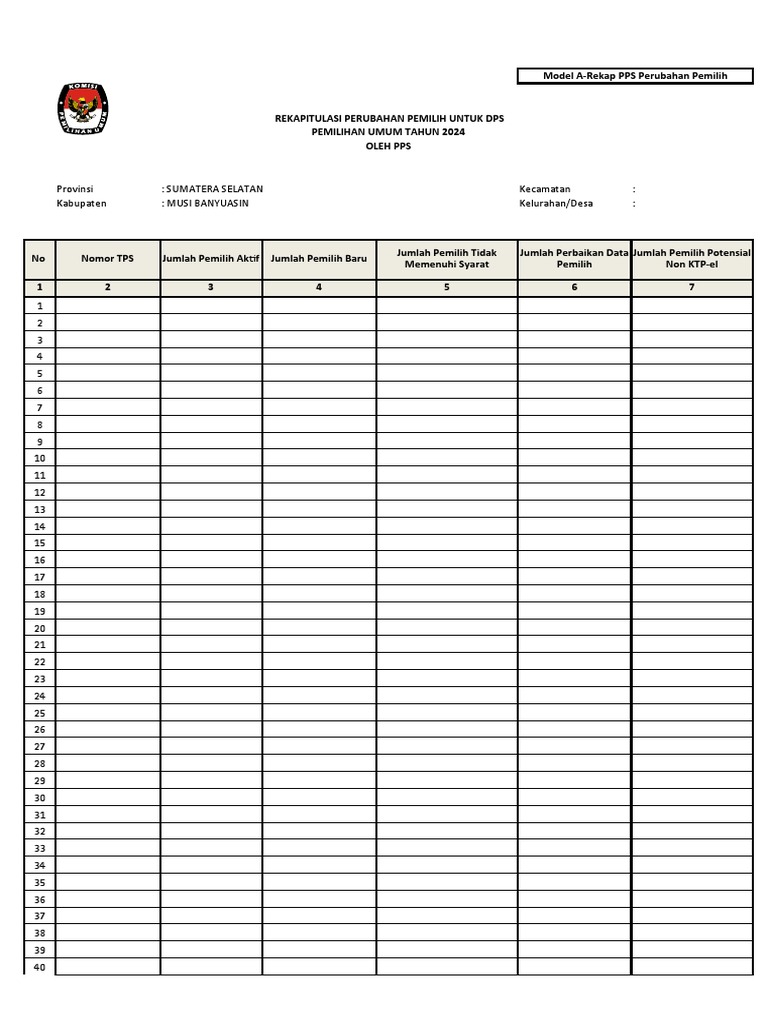 Model A-Rekap PPS Perubahan Pemilih-DPS | PDF
