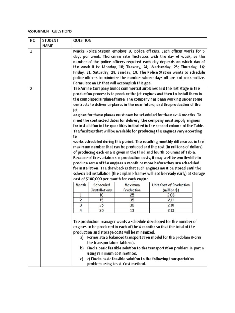 Assignments PDF