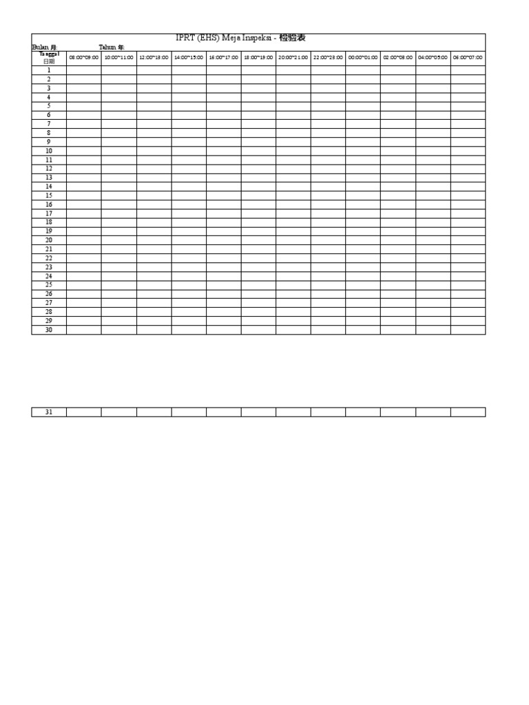 Meja Inspeksi | PDF