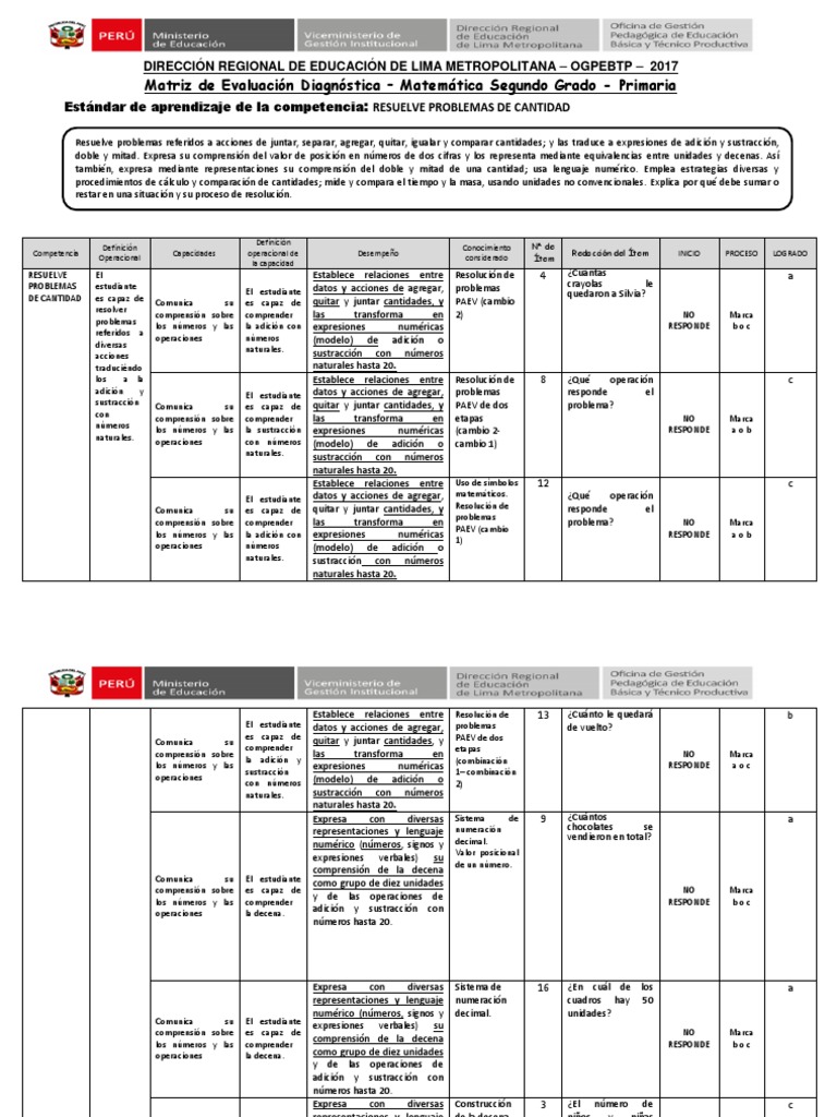 2 Matriz Matematica | PDF | Números | Sustracción