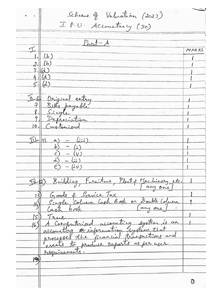 1 PUC Accountancy (Scheme) | PDF