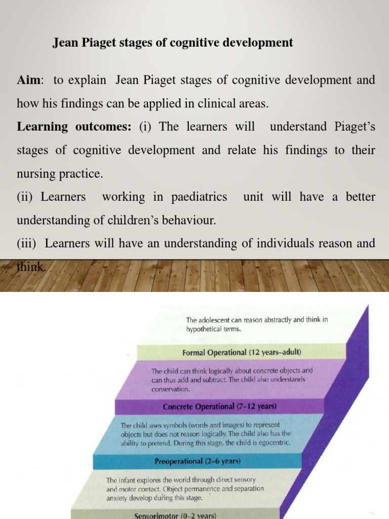 Jean Piaget Stages of Cognitive Development | PDF | Cognitive ...