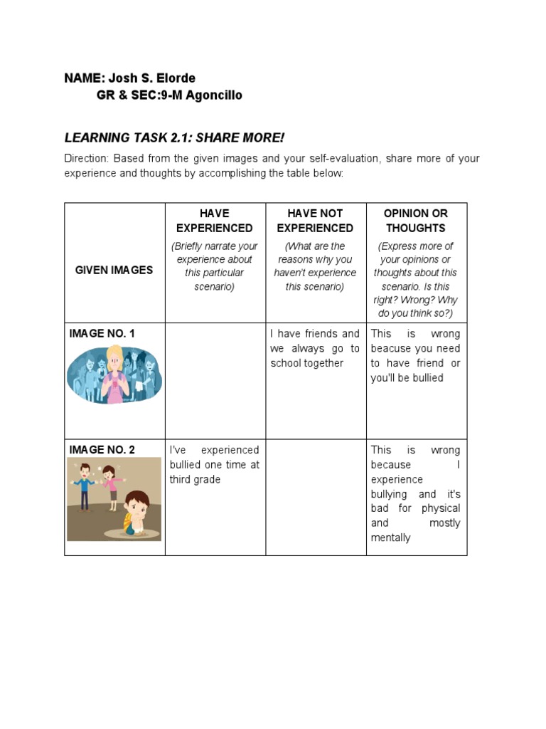 Learning Task 2.1 | PDF