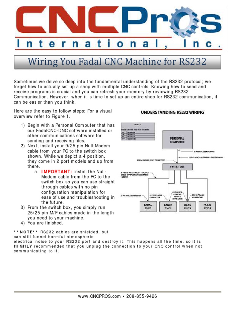 Understanding RS232 Protocol | PDF