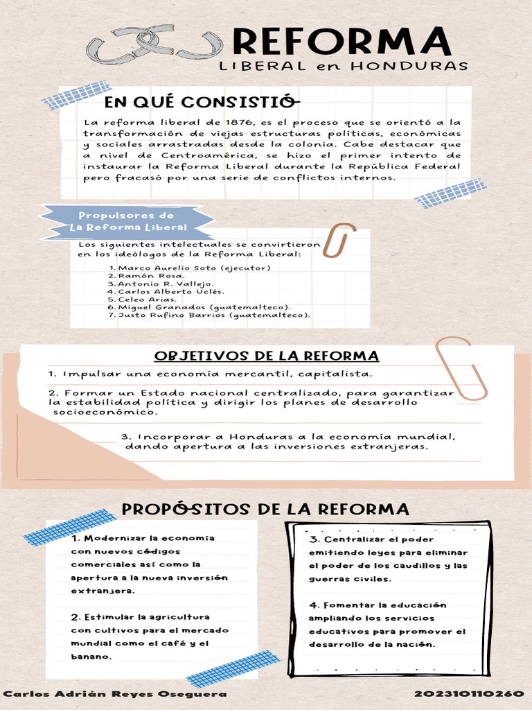 Reforma Liberal de Honduras | PDF | Honduras | Guatemala