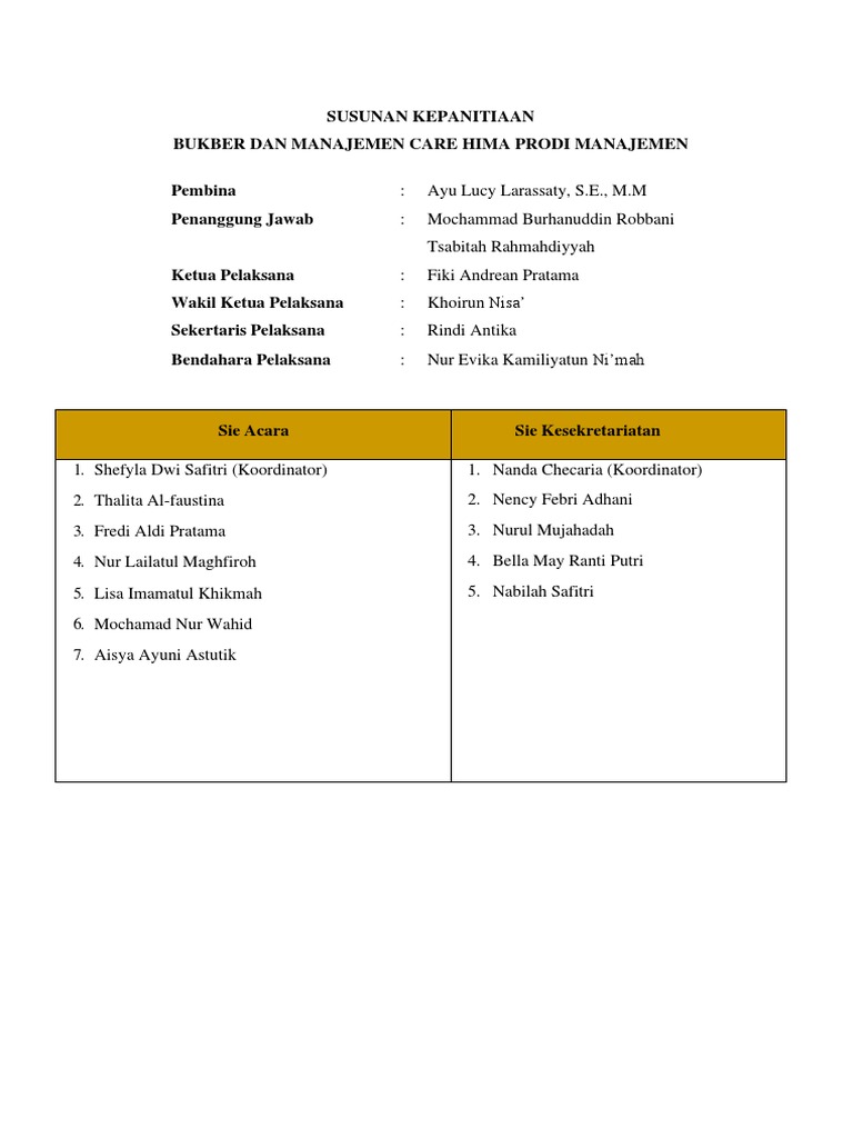 Susunan Panitia bukber-1 | PDF