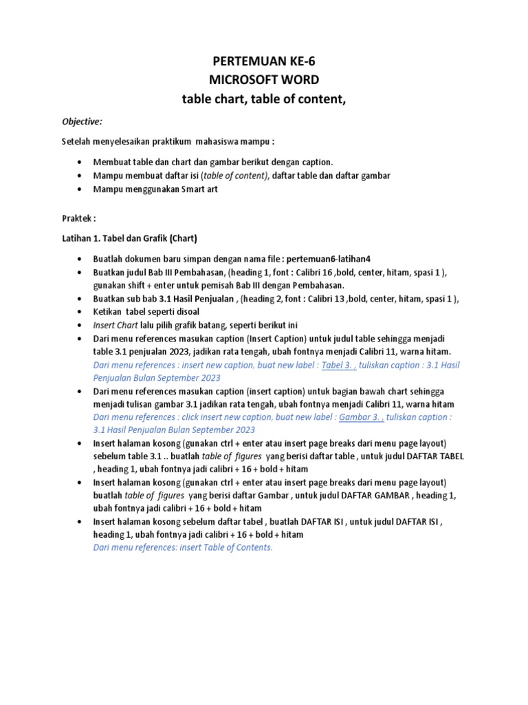 Latihan Chat Dan Grafik Agt | PDF