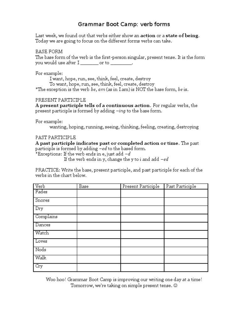 Grammar Boot Camp Verbs | PDF | Perfect (Grammar) | Grammatical Tense