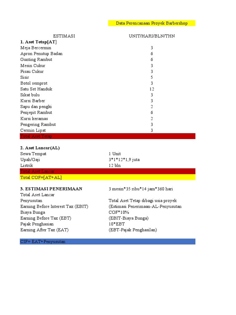 Laporan Proyeksi Usaha Barber Shop | PDF | Griya & Taman