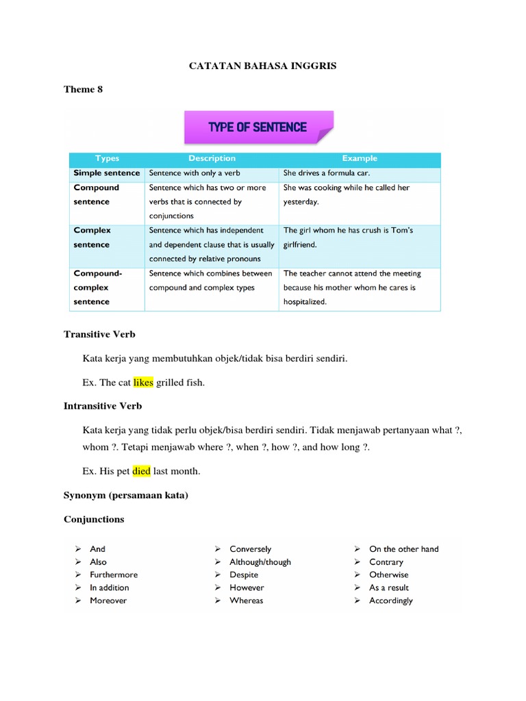 Catatan Bahasa Inggris | PDF