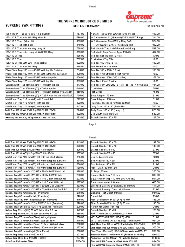 The Supreme Industries Limited Supreme SWR Fittings: MRP LIST 15.09. ...