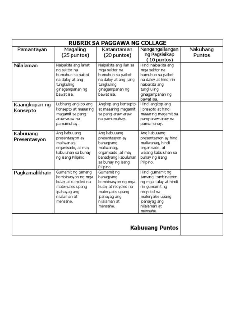 Rubrik Sa Paggawa NG Collage-AP9-Q3 | PDF