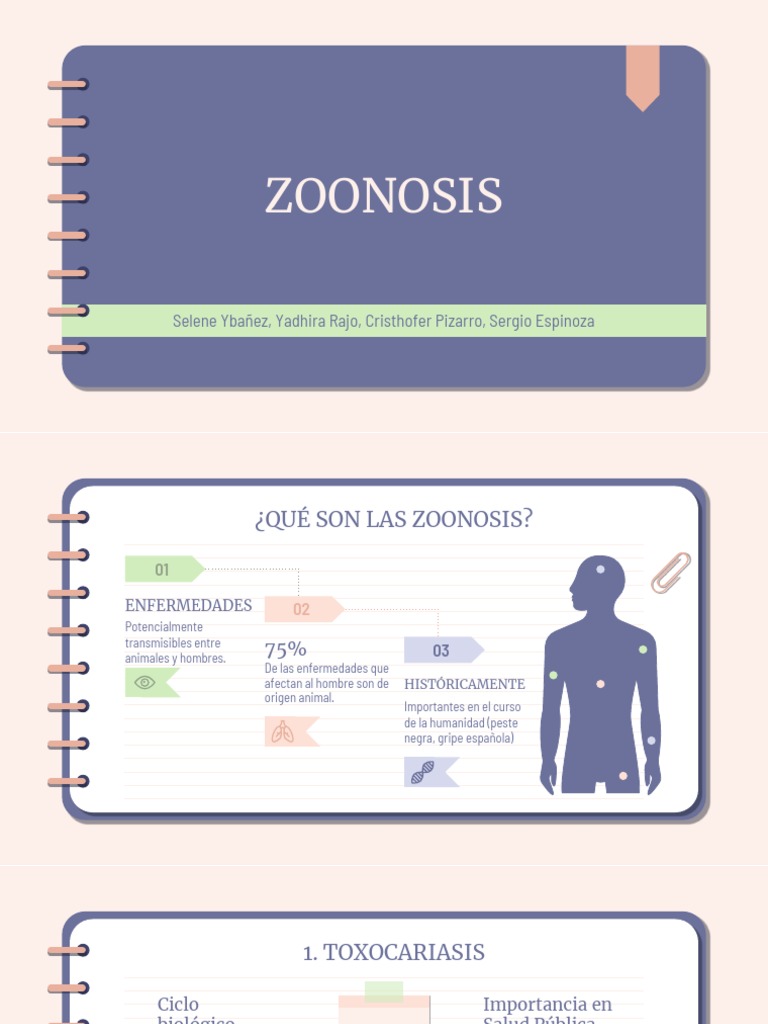 Zoonosis | PDF | Enfermedades y trastornos | Animales y humanos