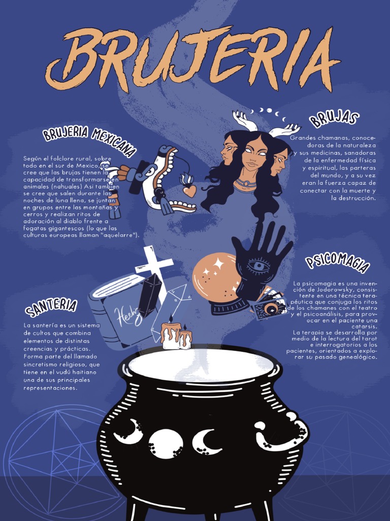 Brujería Infografía | PDF