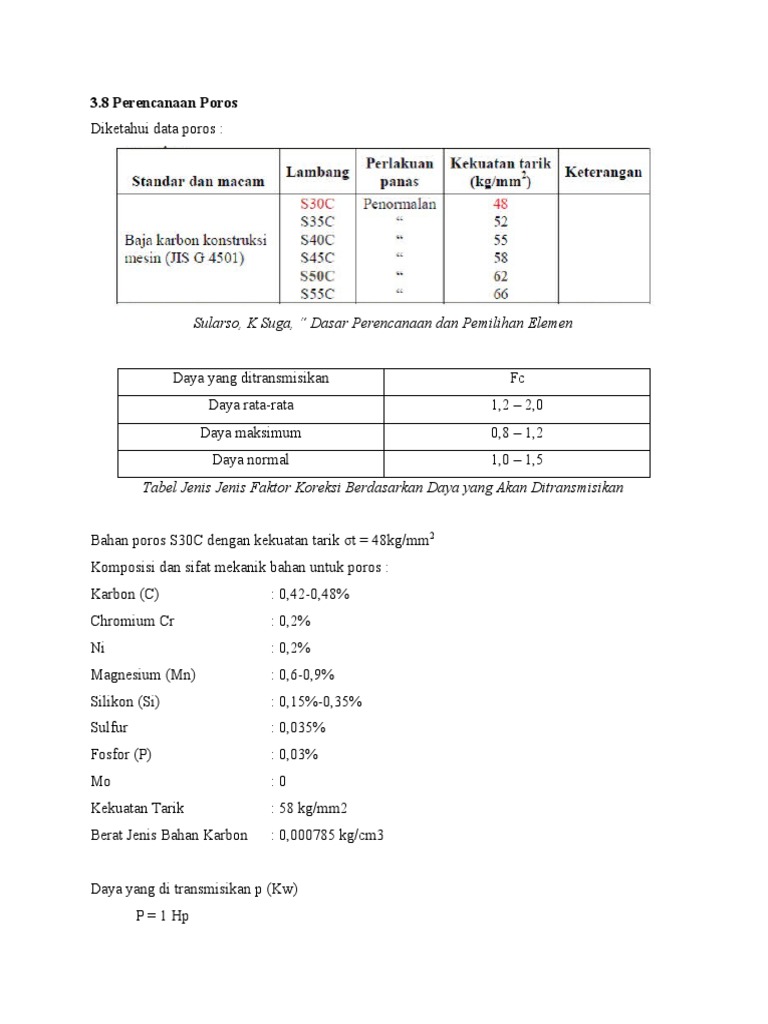 3.8 Perencanaan Poros: Sularso, K Suga, " Dasar Perencanaan Dan ...