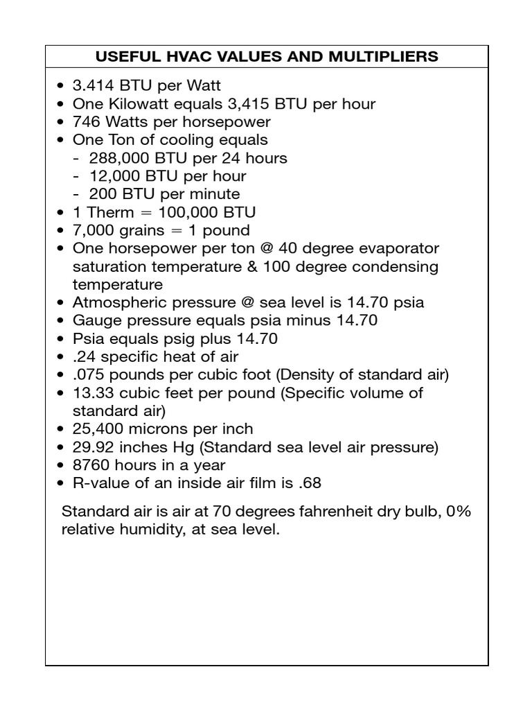 Useful Hvac Values and Multipliers | PDF | Gallon | Units Of Measurement