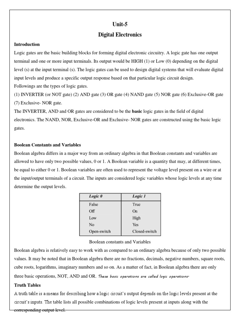 Unit-5 Digital Electornics | PDF | Analog To Digital Converter | Logic Gate