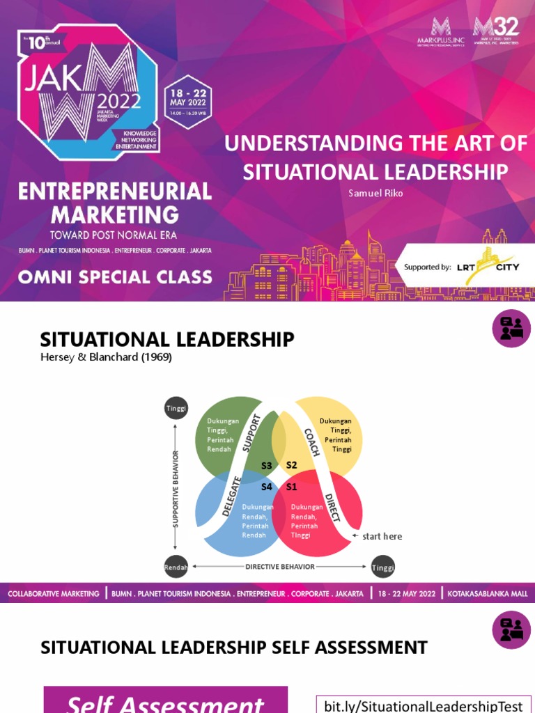 (PPT JMW) Situasional Leadership - Samuel Riko | PDF | Pengembangan Diri