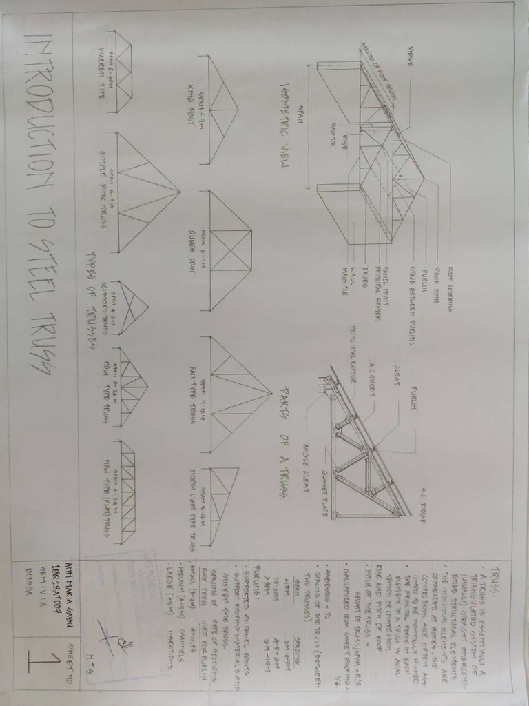 BC - V Reference Sheets | PDF