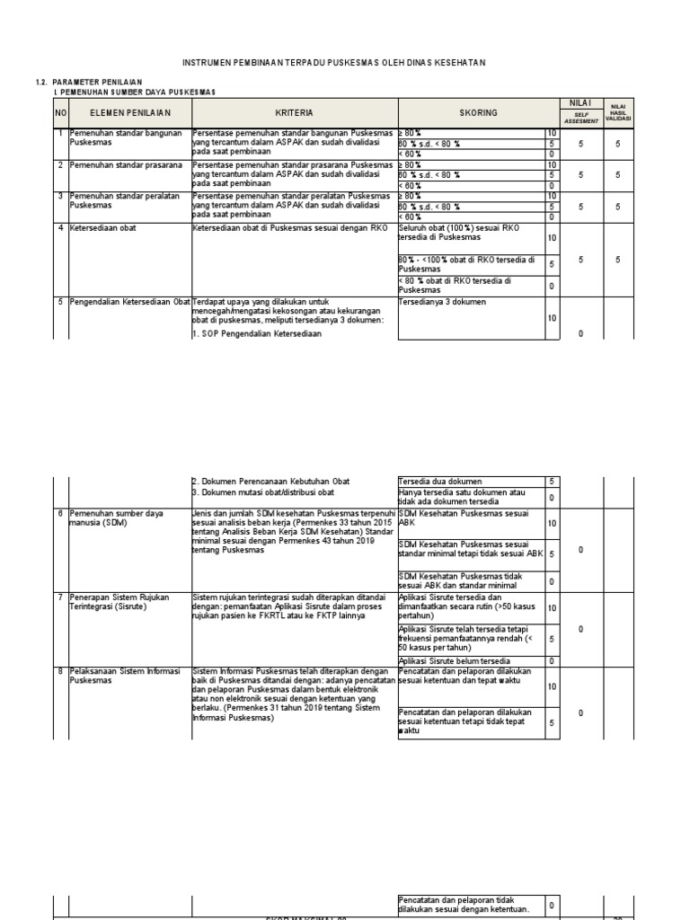 1.2 - Parameter Penilaian | PDF