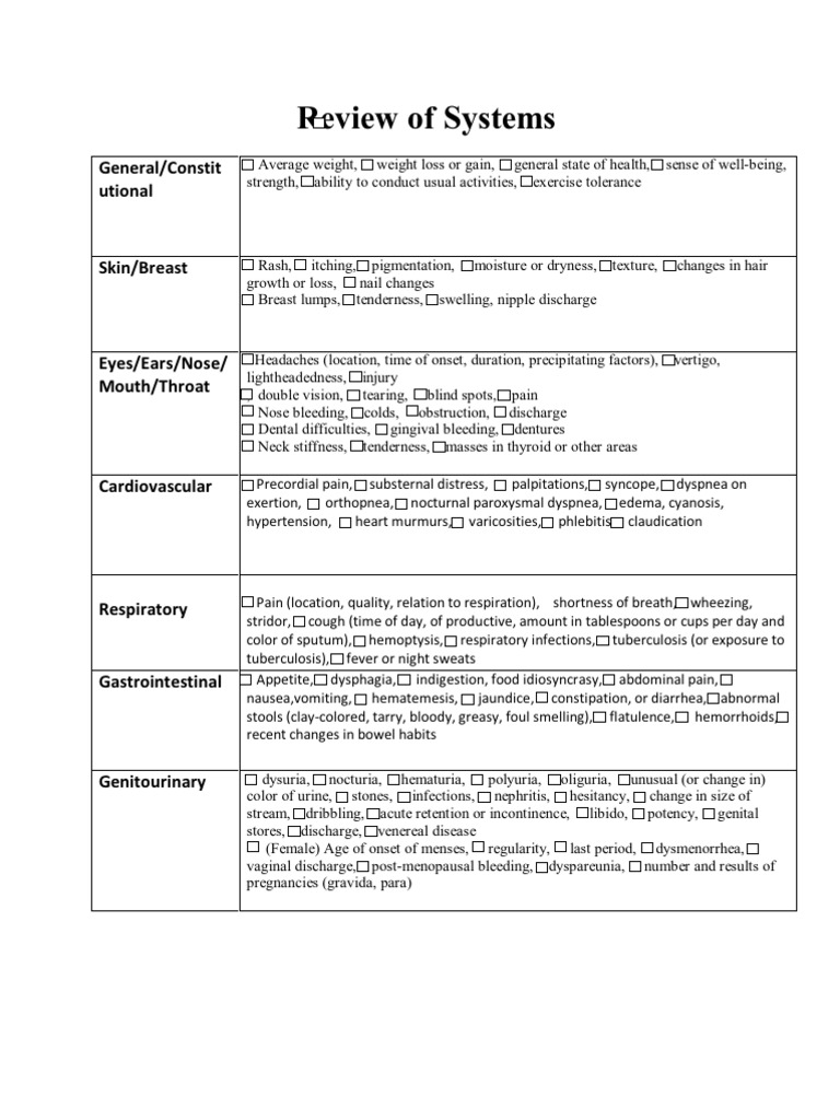 Review of Systems | PDF