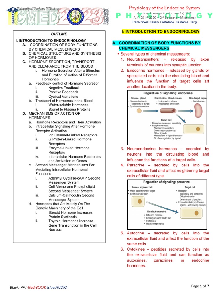 Topic3.1 Physiology Introduction To Endocrinology | PDF | Science & Mathematics