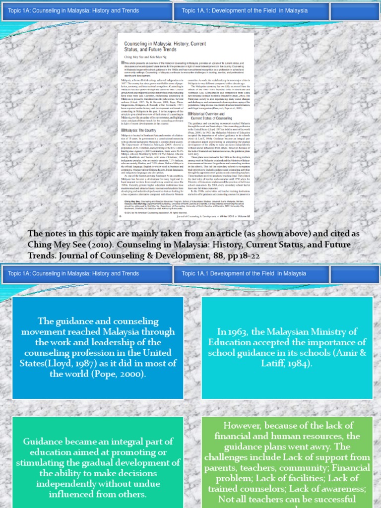 CHAPTER 2 Counseling in Malaysia: History and Trends | PDF ...