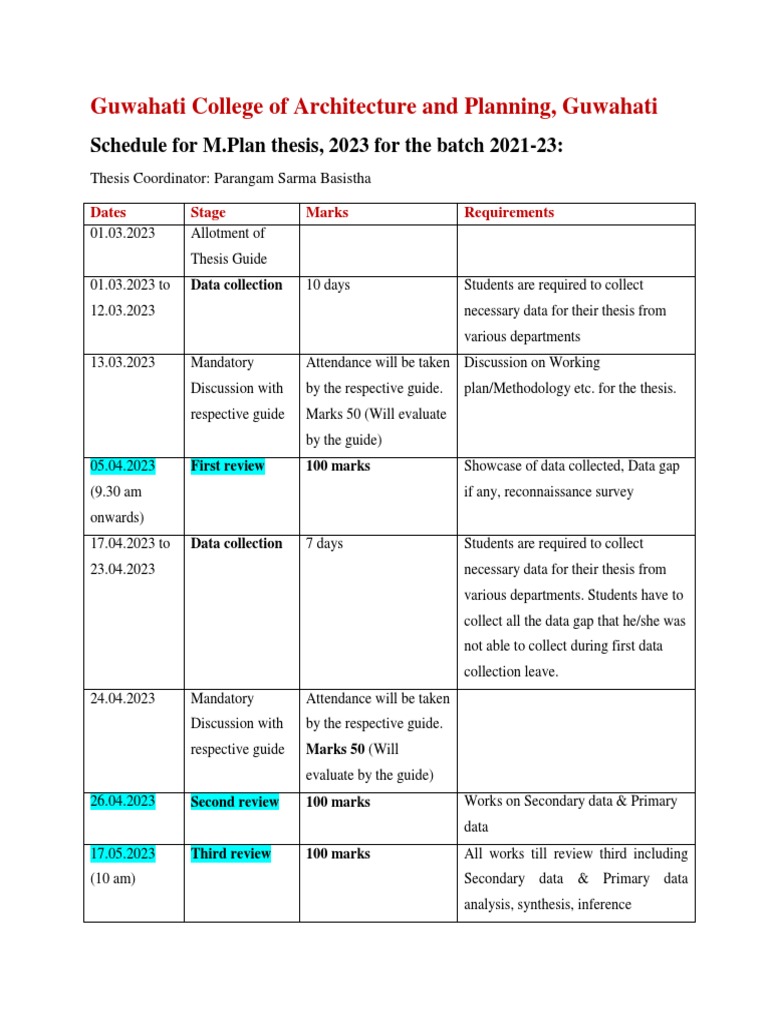 Guwahati College M.Plan Thesis Schedule 2023 | PDF | Thesis