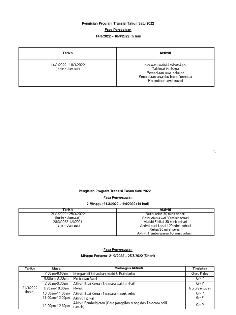 PPKI - Pengisian Program Transisi Tahun 1 - 2022 | PDF