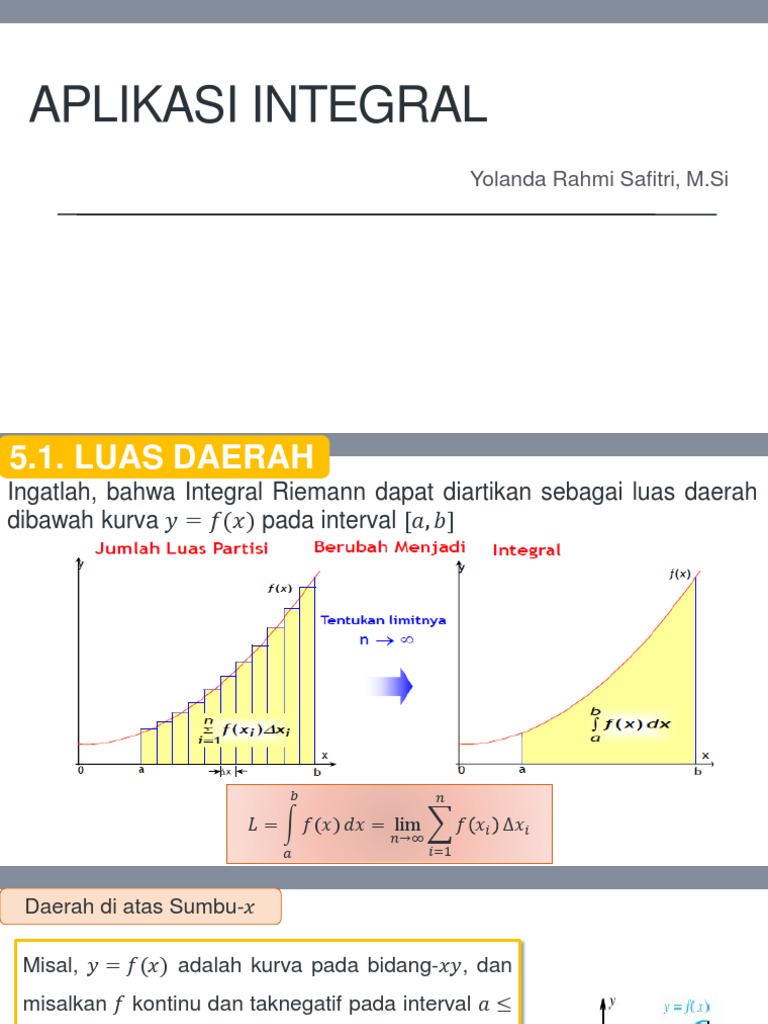Aplikasi Integral - Ptik | PDF