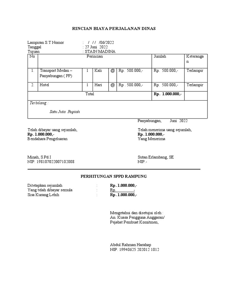 Rincian Biaya Perjadin Narasumber | PDF