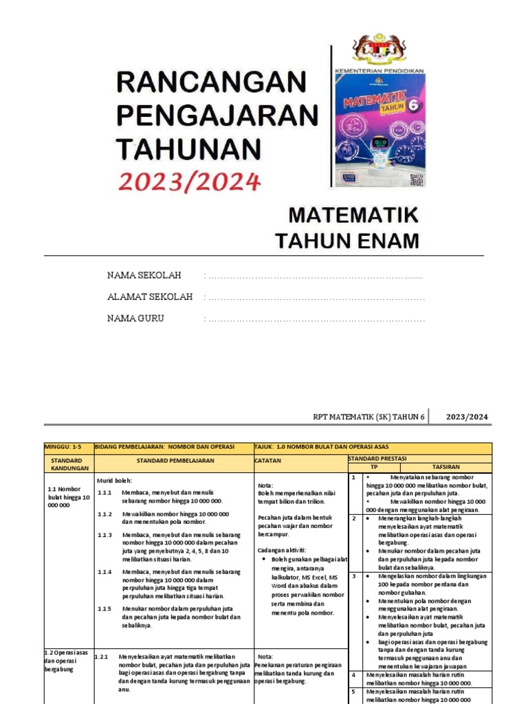 RPT Mate THN 6 2023-2024 | PDF