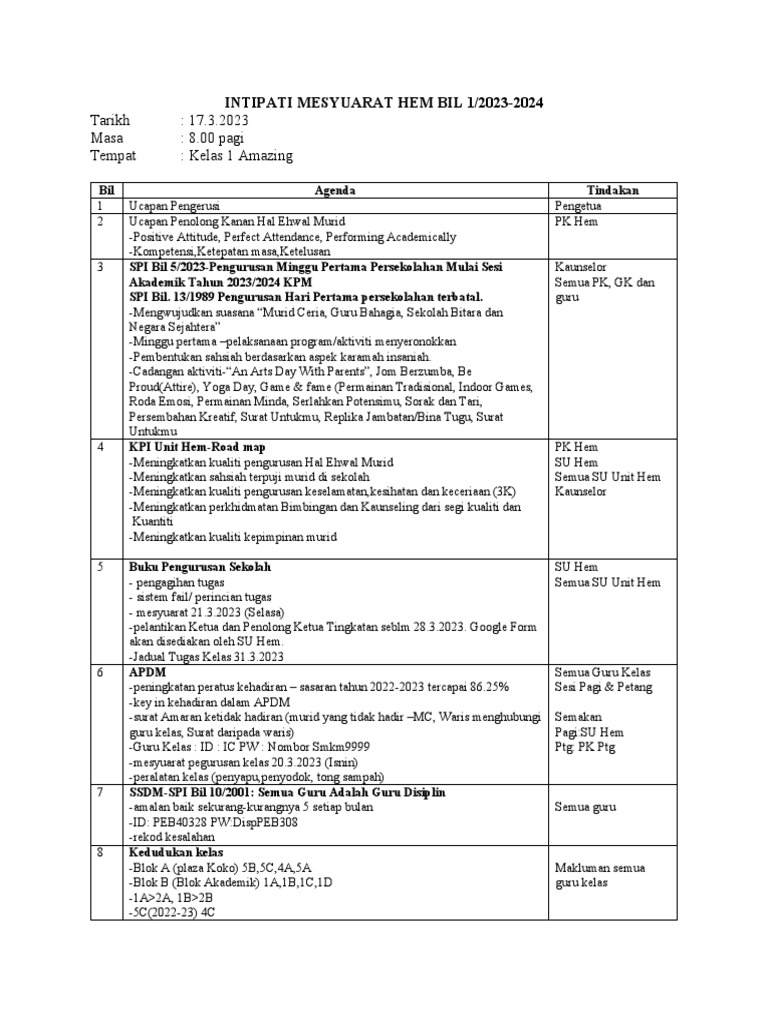 INTIPATI MESYUARAT HEM BIL 1 | PDF