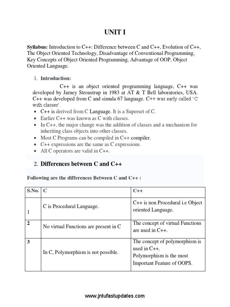 Jntuk 2-1 Oopt C++ - Unit-1 | PDF | C++ | Object Oriented Programming