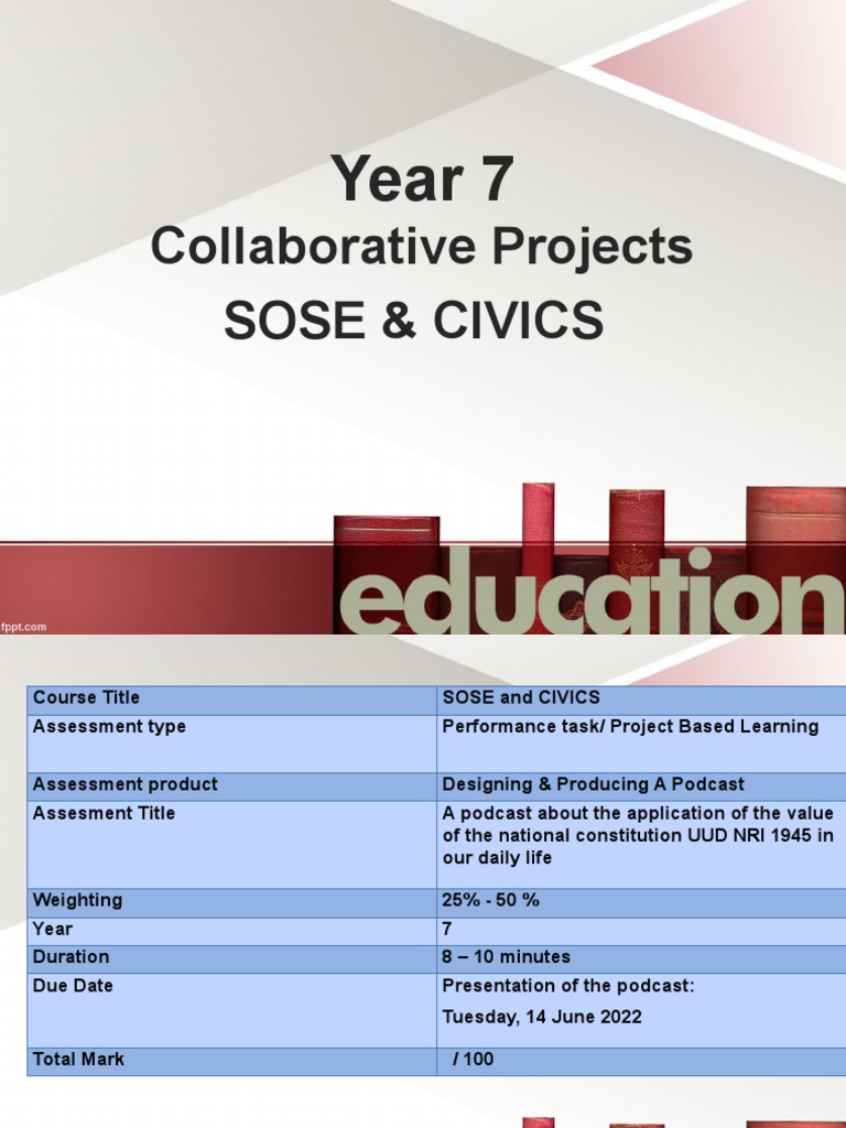 Collaborative Projects Sose & Civics: Year 7 | Download Free PDF ...