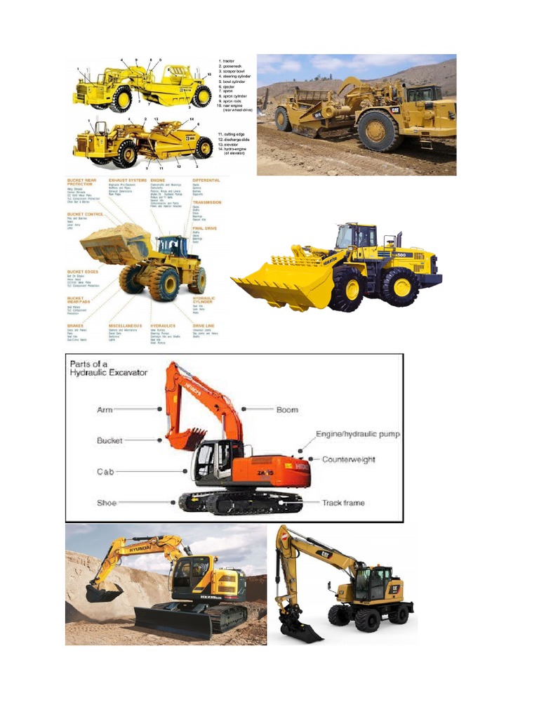 Foto Alat Berat | PDF