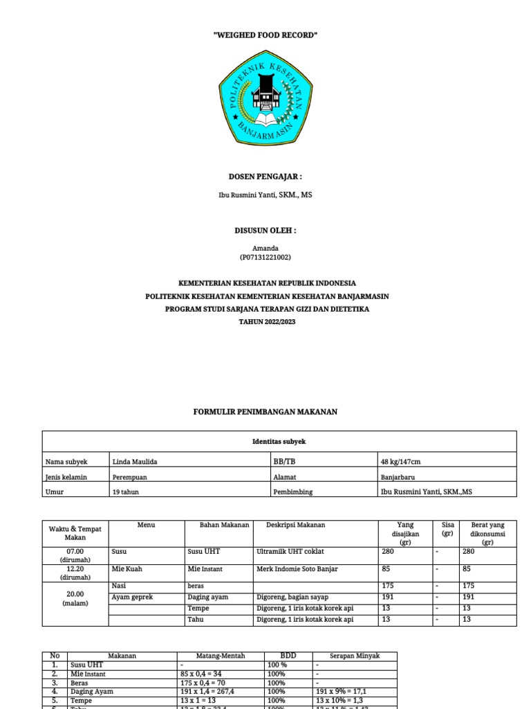 Amanda-Weighed Food Record | PDF