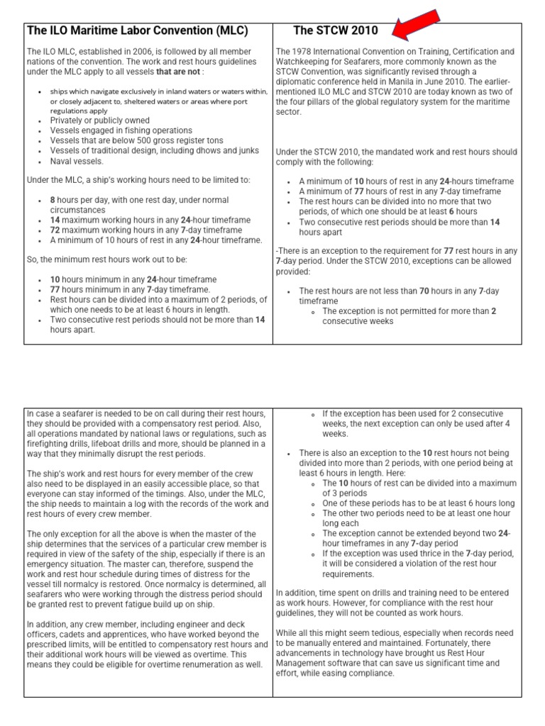 ILO Work-Rest Hrs | PDF | Shipping | Water Transport