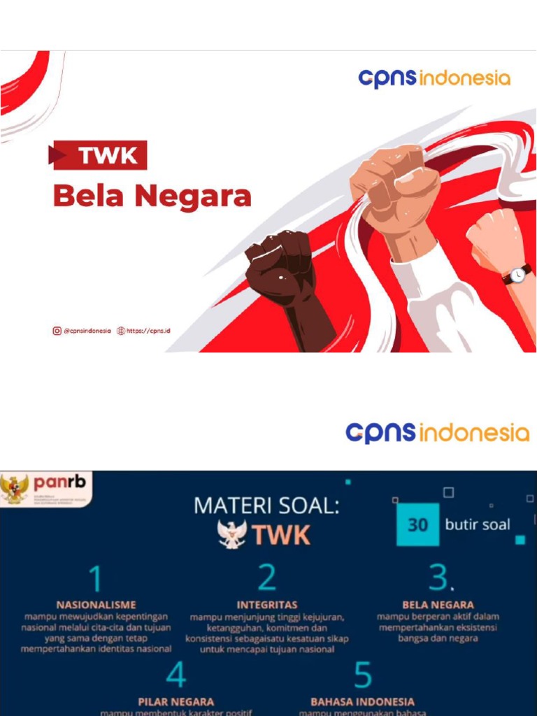 TWK 3 - Bela Negara | PDF