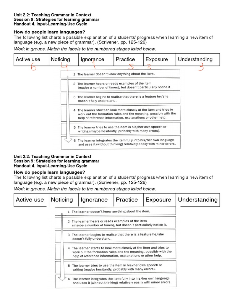 Session 9 Handout 4 - 1680002909 | PDF