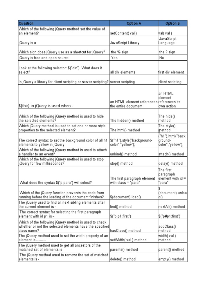 Excel Template | PDF | J Query | Html