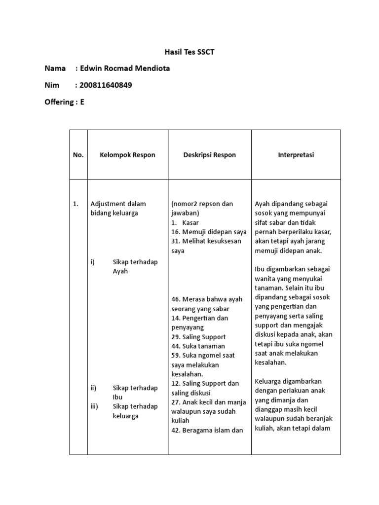 Hasil Tes SSCT | PDF