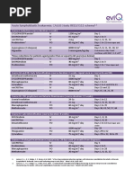 Hyper-CVAD/MA Protocol Overview | PDF | Lymphoma | Leukemia